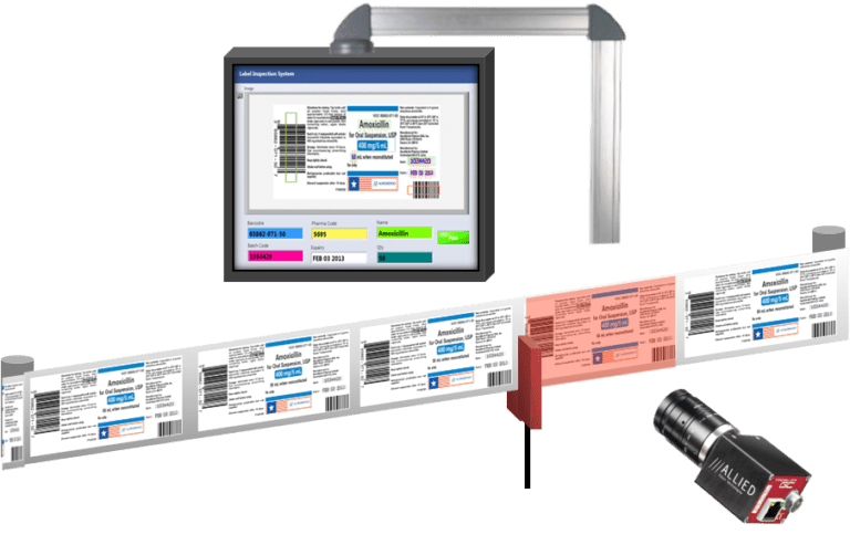 Label Inspection System